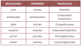 NOUNS, PLURAL AND GENDER - Promilitares