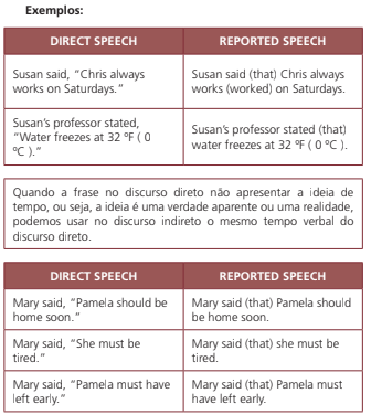 REPORTED SPEECH - Promilitares
